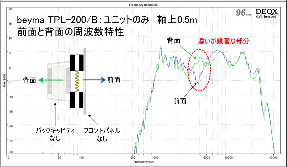 クリズラボ：音の世界の「ほんとう」がわかります